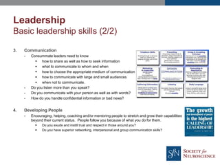 Management and Team Building.pptx