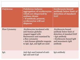 Management and treatment of auto immune hemolytic anemia | PPTX