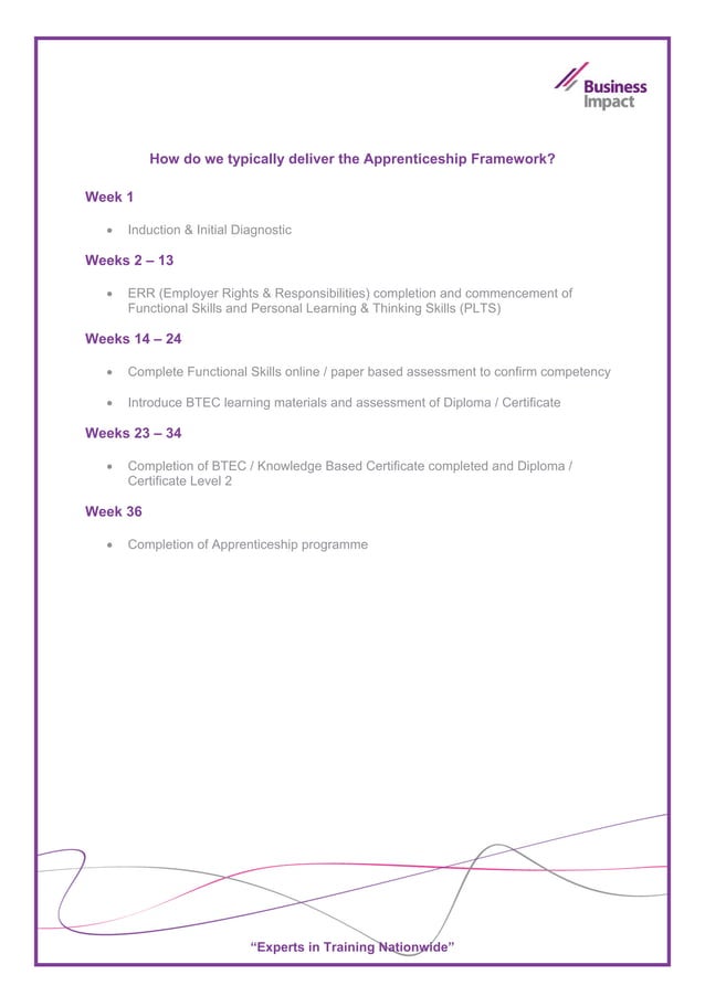 Management Apprenticeship Frameworks | PDF