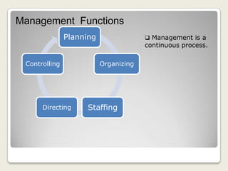 Management as an art | PPTX