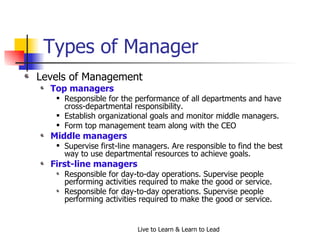 Management At A Glance | PPT
