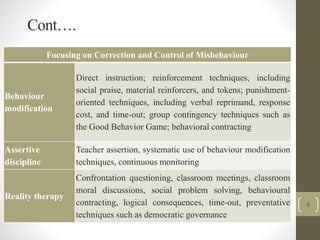 Management at home and school | PPTX
