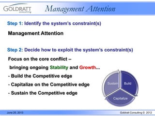 Palestra: Atenção Gerencial - Rami Goldratt | PPT