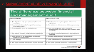 Management audit | PPTX