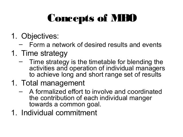 Management by Objective MBO