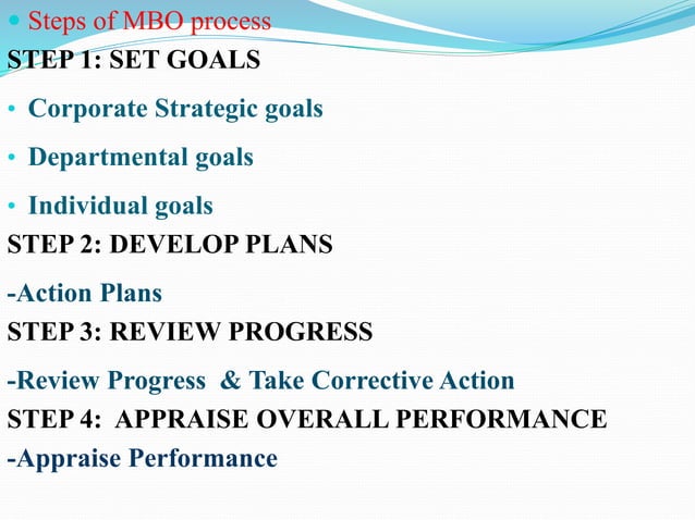 Management by objectives | PPTX