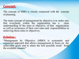 Management By Objective (MBO).pptx