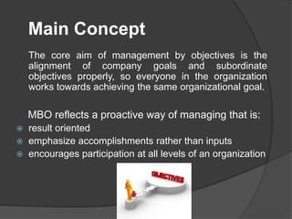 Management by Objectives | PPTX