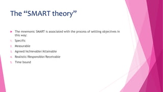 Management by objectives | PPT