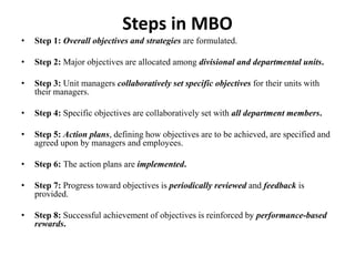 Management by objectives | PPT