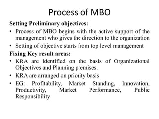 Management by objectives | PPT