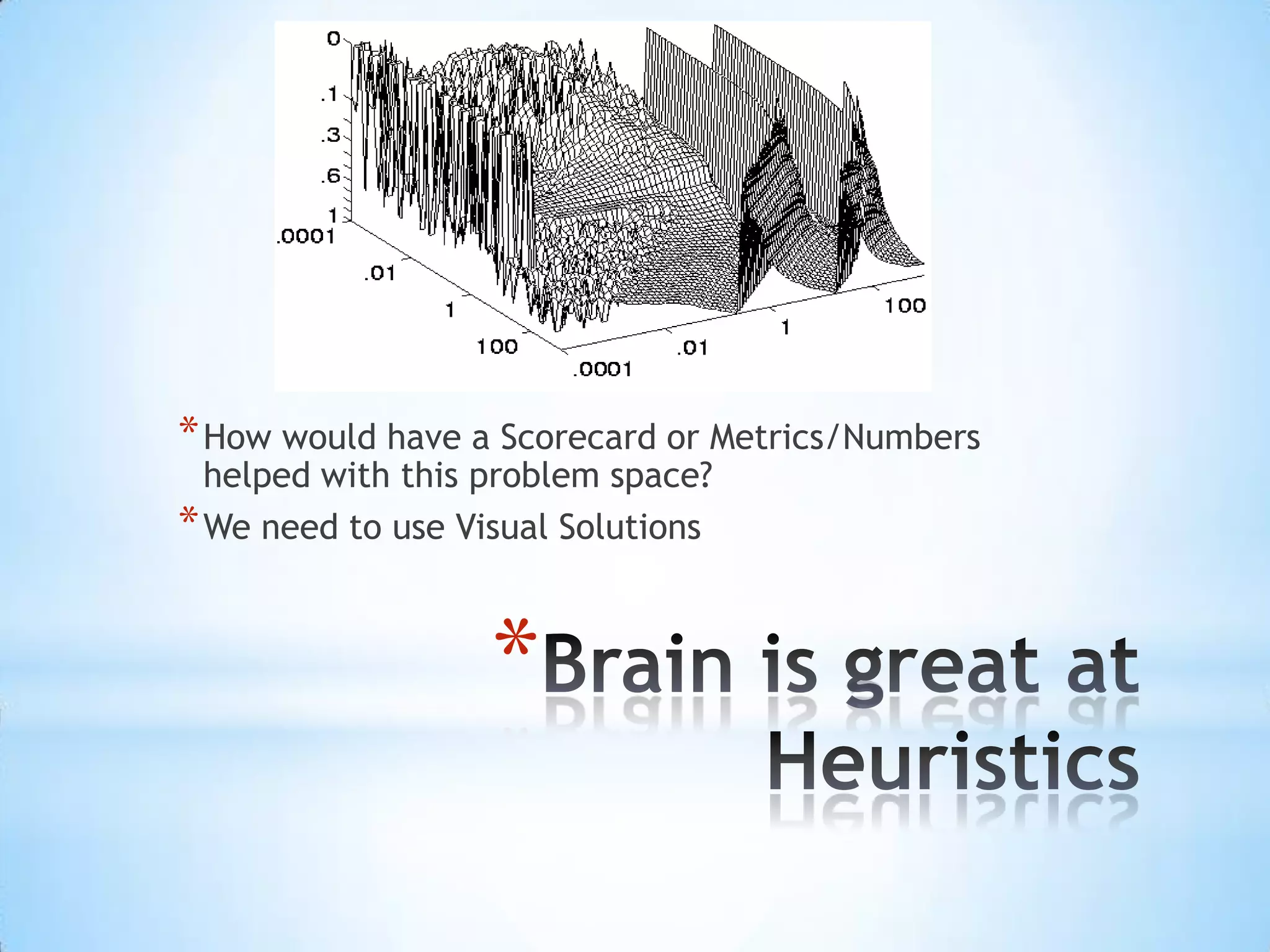 Management by trends - Aditya Yadav | PPT