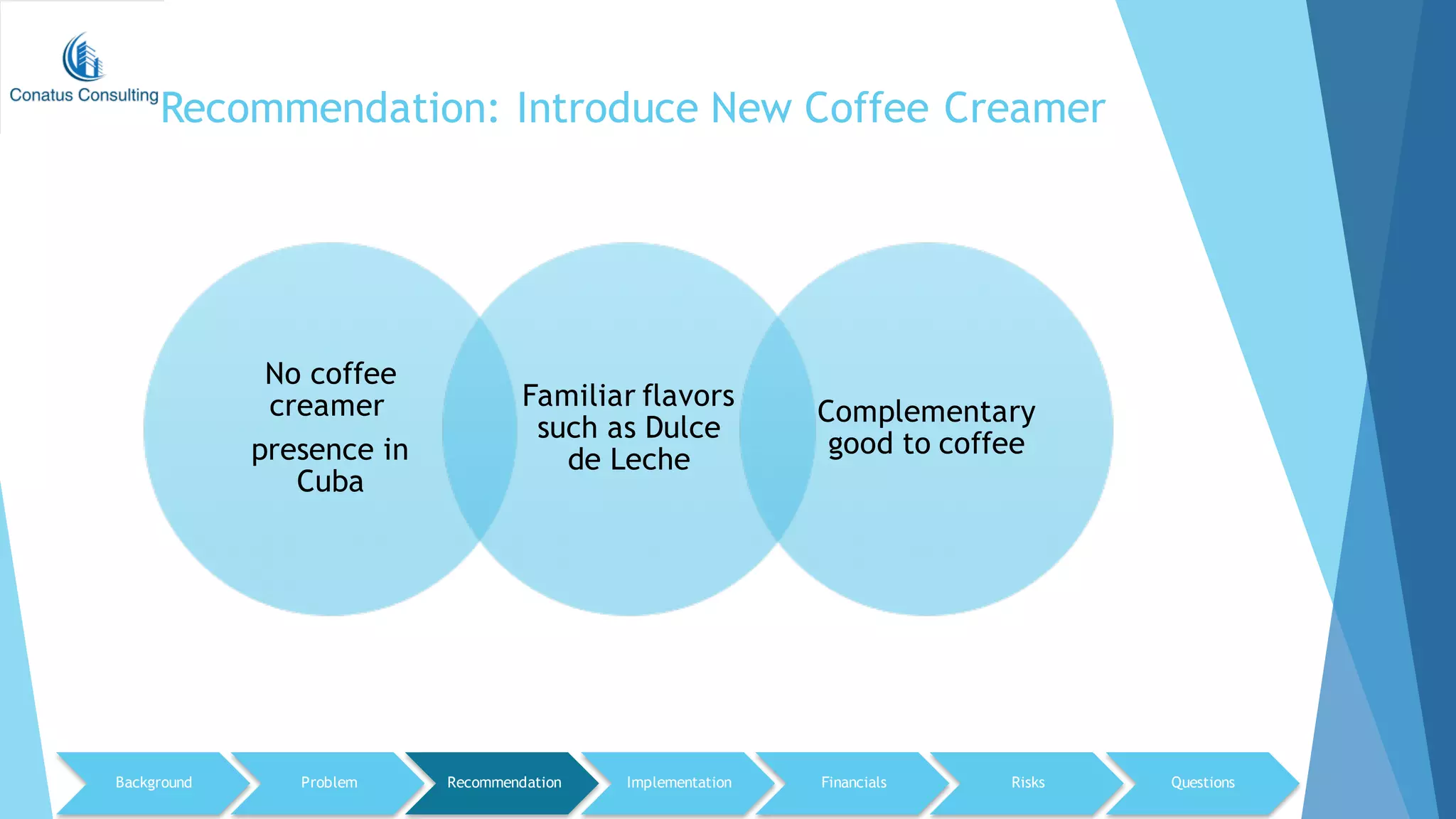 Case Competition | PPT