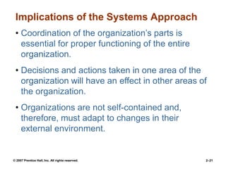 Management Ch 2. PPT.pptx