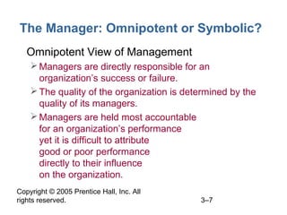 Management ch3 | PPT | Executive Leadership & Management | Business
