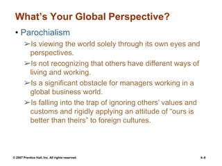 Management Ch 4. PPT.pptx