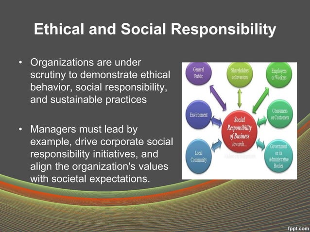 Management Challenges in 21st century organizations.pdf | Business ...