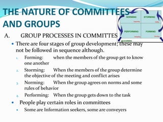 Management chap 11 committees | PPT