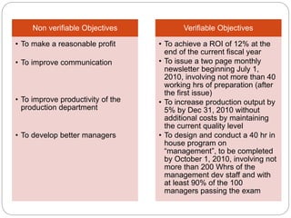 Management chap 2 | PPTX | Business Accounting & Finance | Business