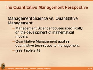 Griffin Management chapter 2 | PPT