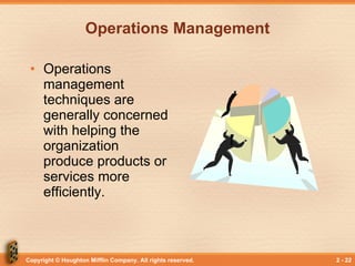 Griffin Management chapter 2 | PPT