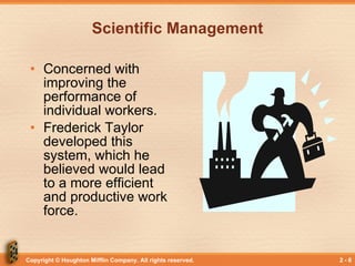 Griffin Management chapter 2 | PPT
