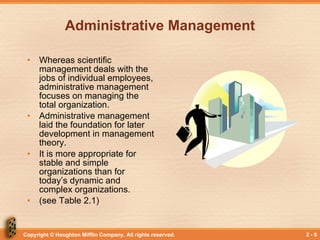 Griffin Management chapter 2 | PPT