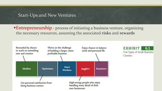Management Chapter 4, 5 and 6 richard l. daft | PPTX