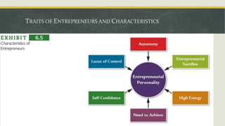 Management Chapter 4, 5 and 6 richard l. daft | PPTX