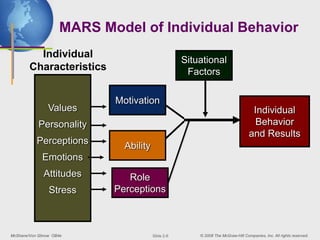 Management chapter 9 employees and emp.ppt