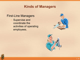 Principles of Management | PPT