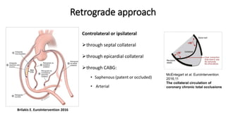 Perforation management collaterals | PPTX