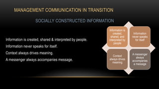 Management Communication in Transition | PPTX
