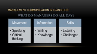 Management Communication in Transition | PPTX