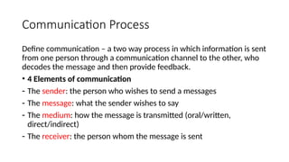 Management Communication Paper 2 revision | PPTX