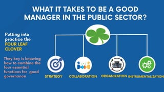 Lecture: MANAGEMENT CONCEPTS and PYRAMID | PPT