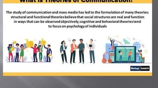 Management Concept UNIT-5 (1)communication and motivation | PPT