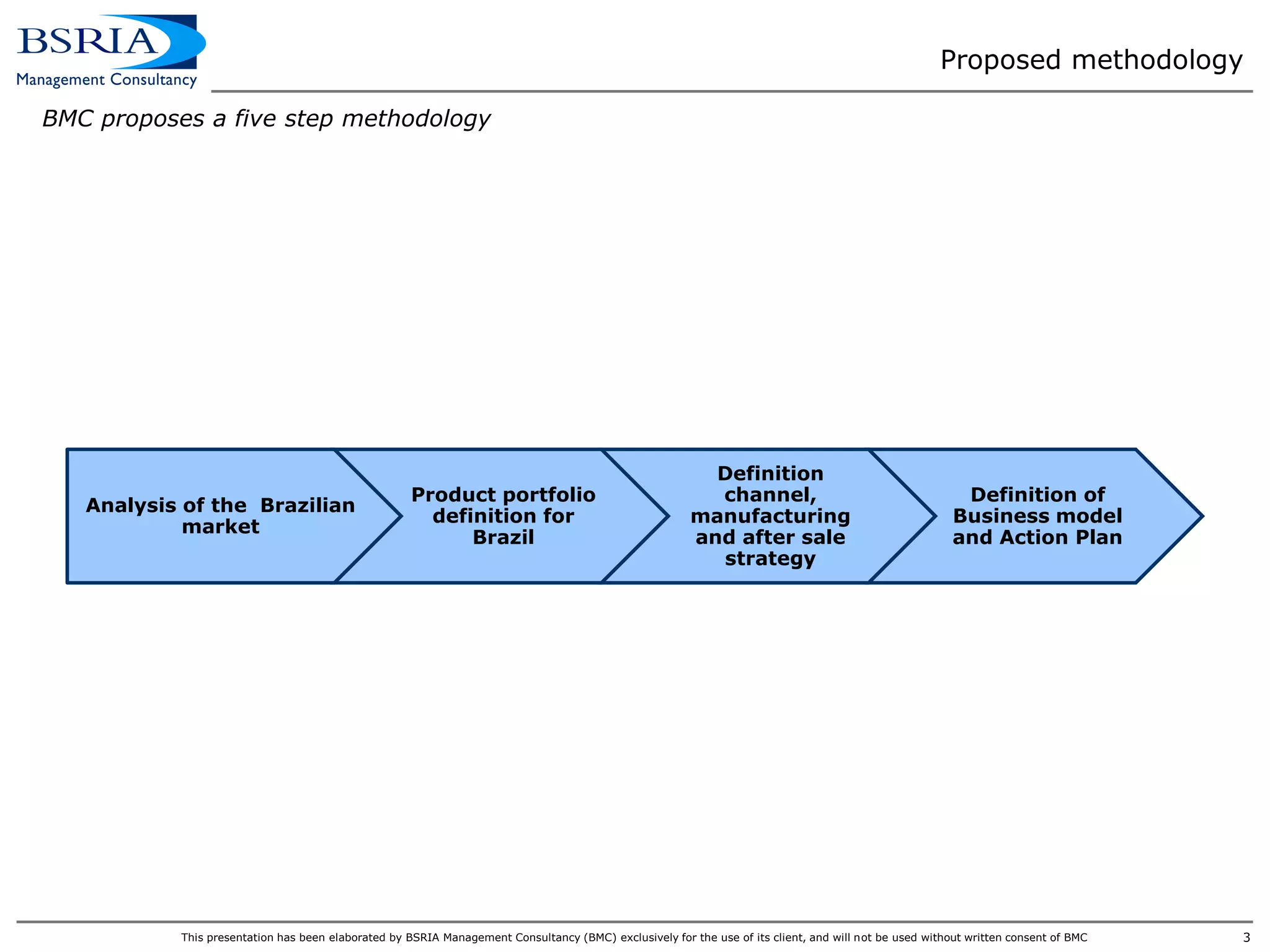 Management consultancy market entry.pdf