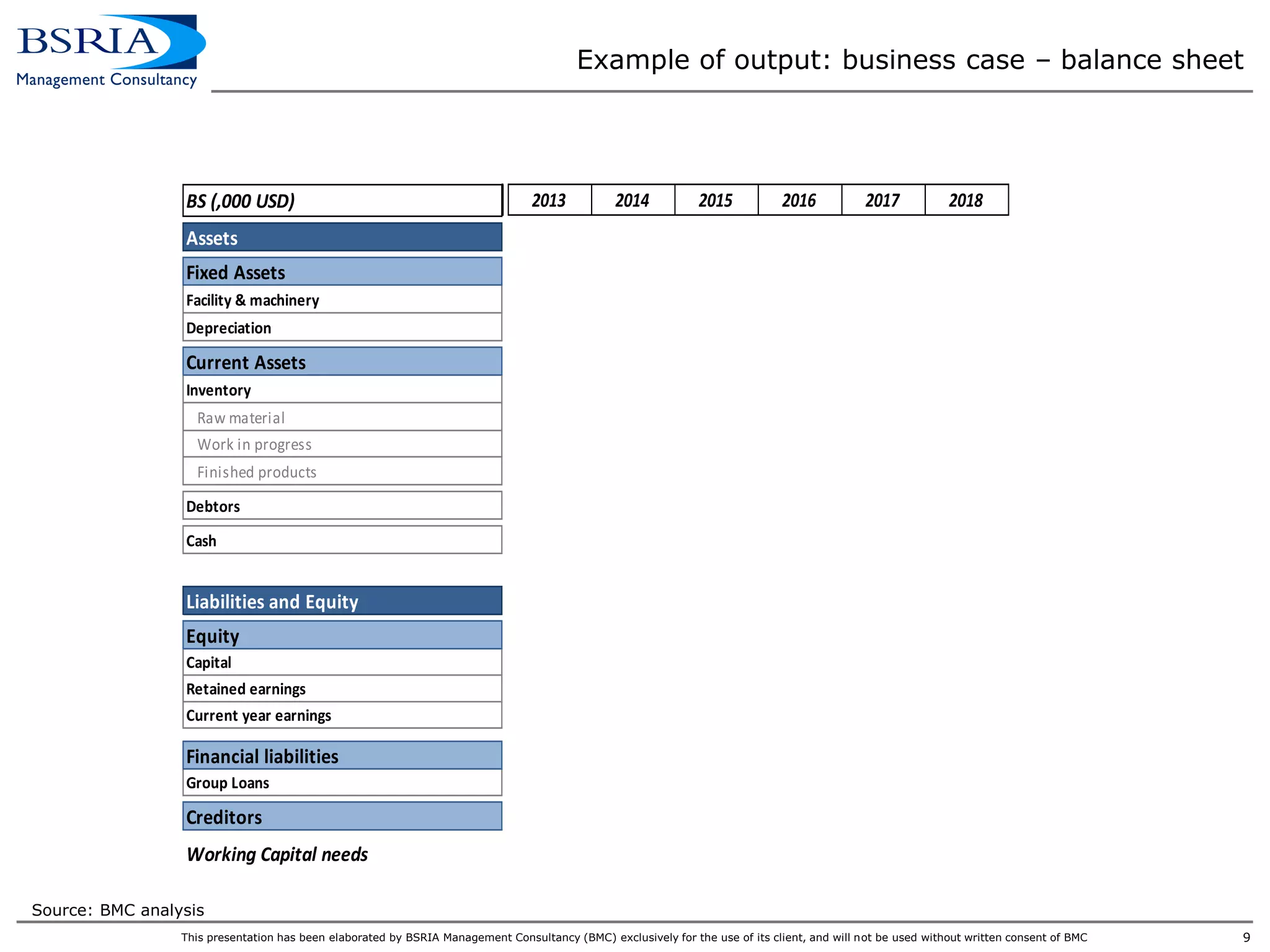 Management consultancy market entry.pdf