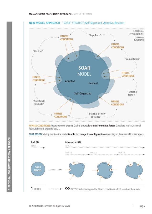 Management consulting approach | PDF