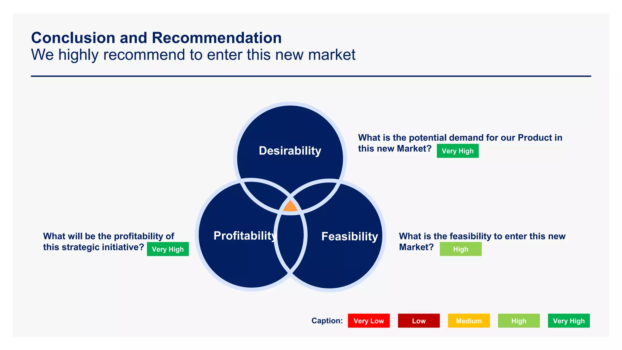 Management Consulting Toolkit - Framework, Best Practices and Templates ...