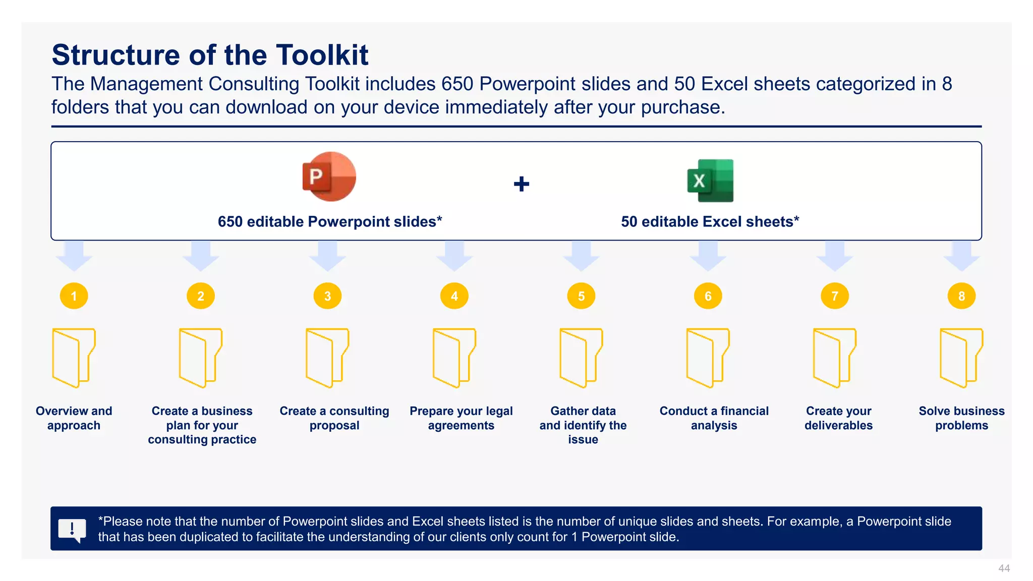 Management Consulting Toolkit - Framework, Best Practices and Templates ...