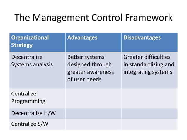 Information Systems Management Control Framework(1).ppt