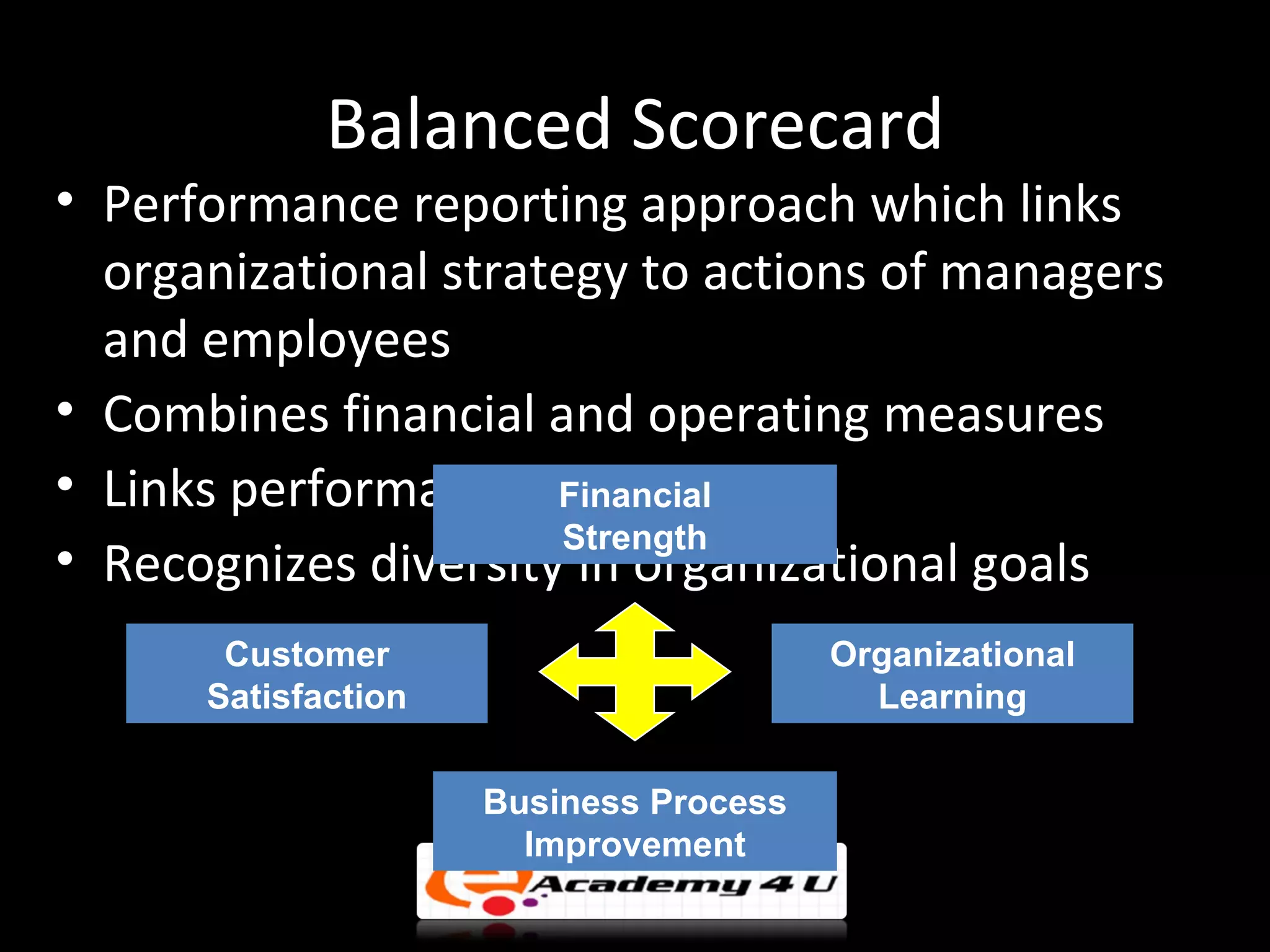 Management control system | PPT | Business Accounting & Finance | Business