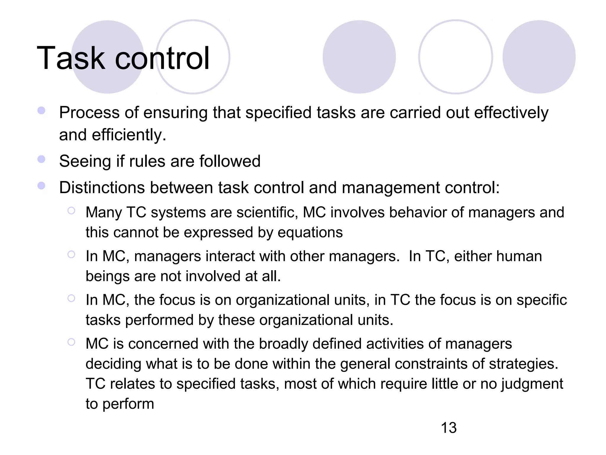 Management control system | PPT