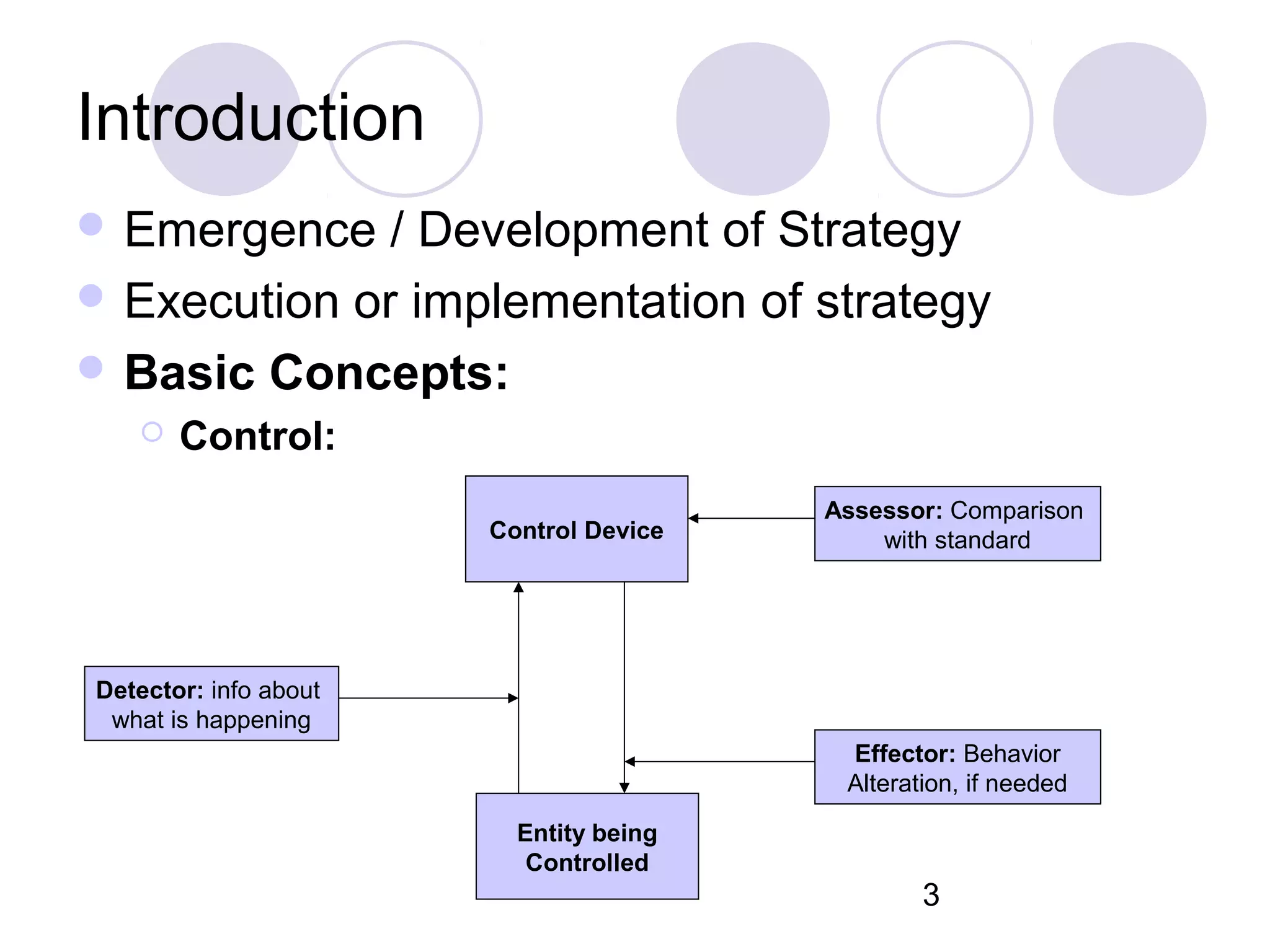 Management control system | PPT