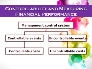 Management control system | PPT | Executive Leadership & Management ...