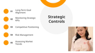 Management Control System and its types and Importance | PPTX