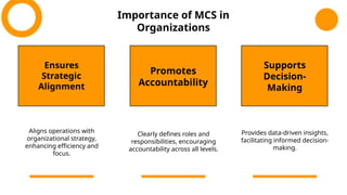 Management Control System and its types and Importance | PPTX | Human ...