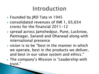 Management Control System Project Final Ppt Pptx